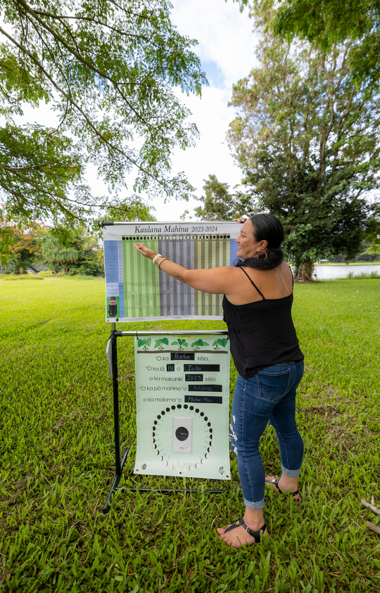 Kumu Kit – Kaulana Mahina