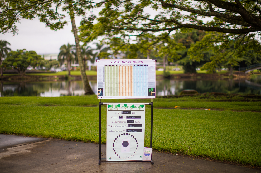 Kumu Kit - Comprehensive Mahina Learning Set – Kaulana Mahina